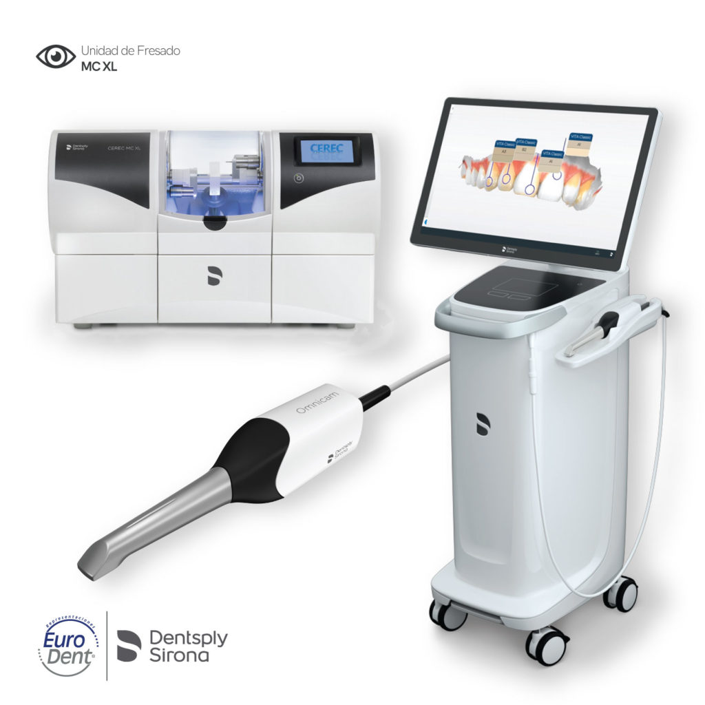 Omnicam AF- Cámara de captación - Representaciones Eurodent